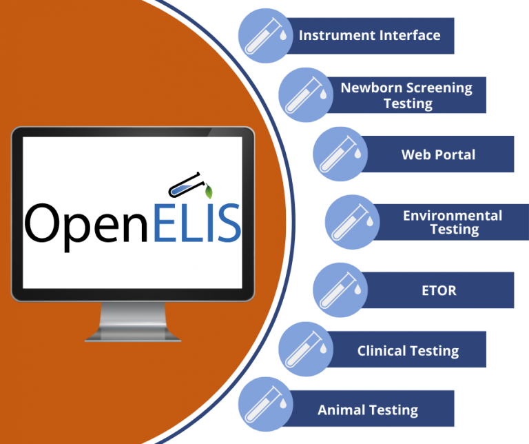 Pricing – Open ELIS Foundation